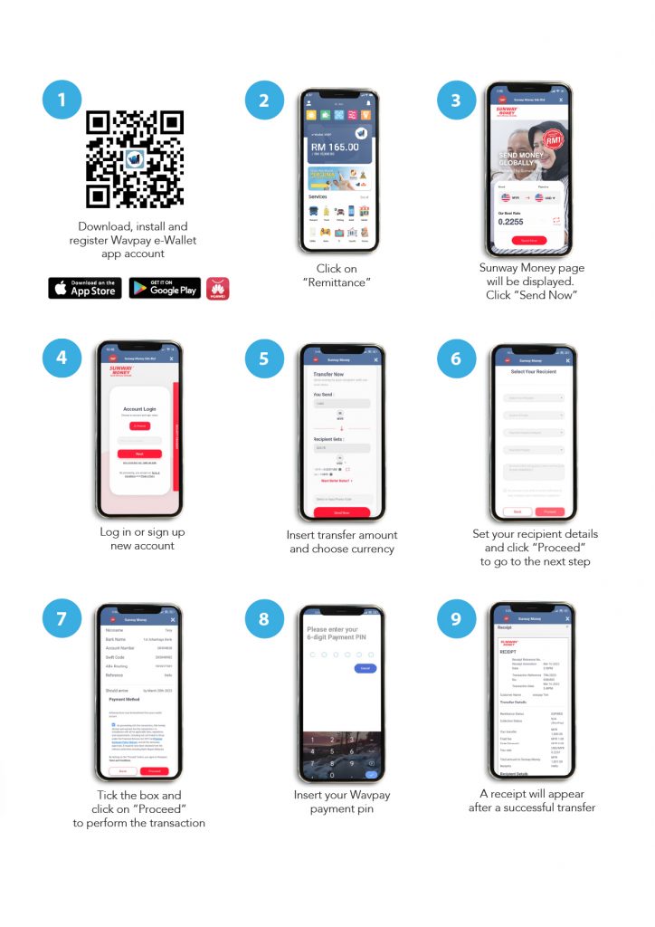 Remittance – WAVPAY